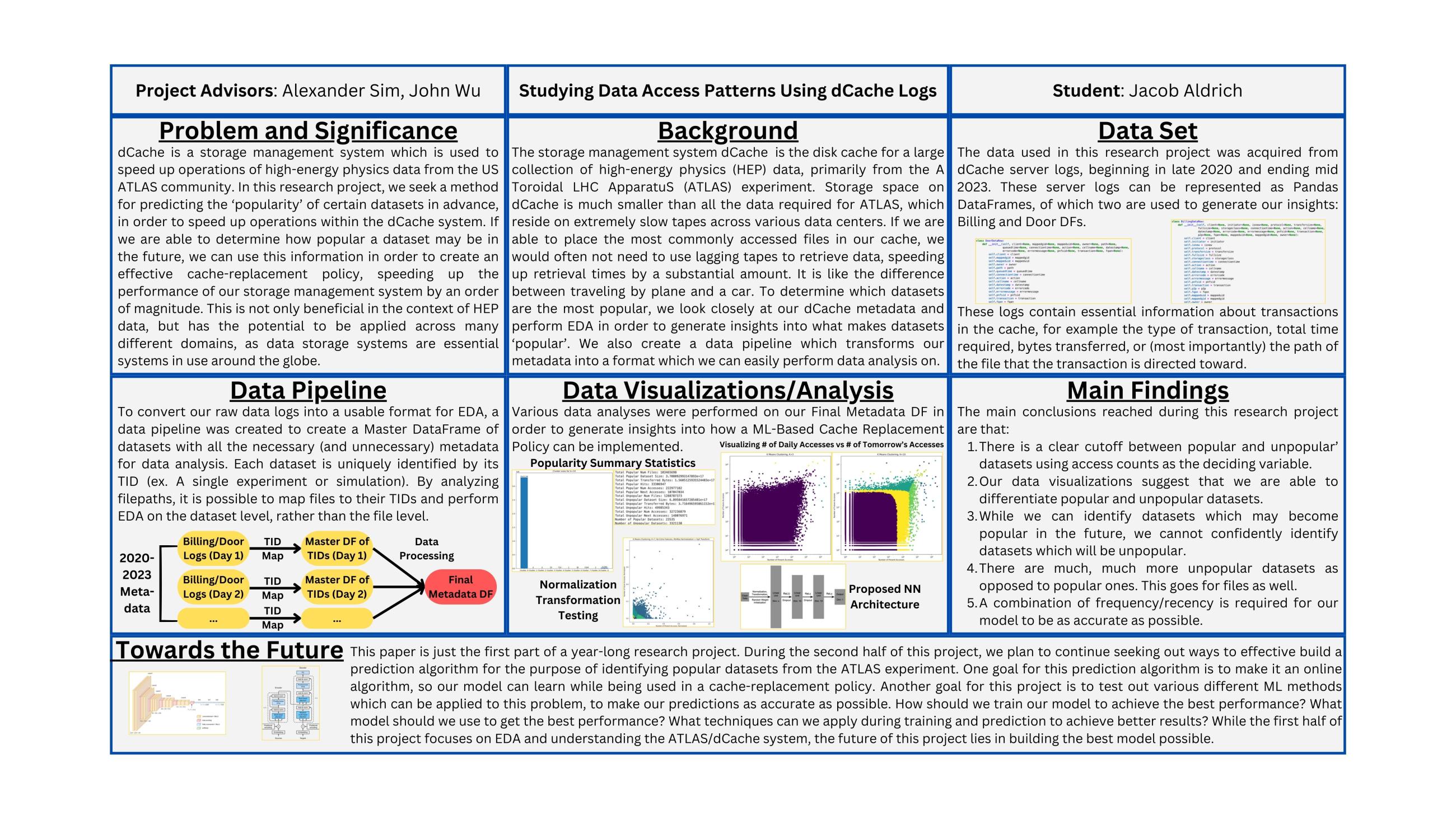 Studying Data Access Patterns Using dCache Logs | CDSS at UC Berkeley